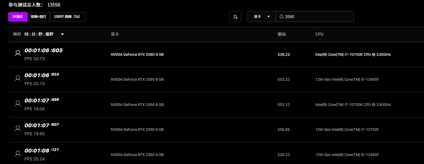 T1000 8G 显卡反应很慢 - 互助小组 - D5渲染器官方社区
